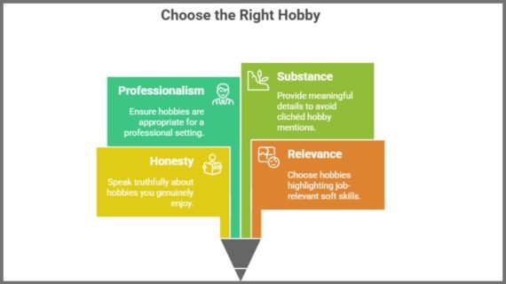 Top Ways to Answer What Are Your Hobbies in Interviews